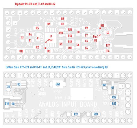 Data Acquisition Board For Pi Pico Element Community