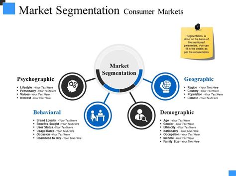 Market Segmentation Consumer Markets Powerpoint Slide Powerpoint Slide Presentation Sample