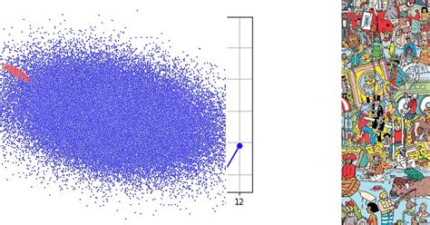 List Imbalanced Datasets Ml Curated By Elddy Hosea Medium