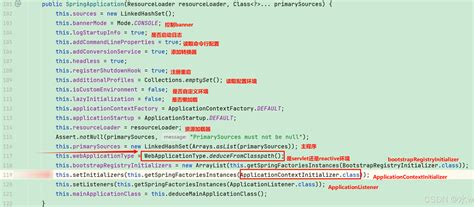 Springboot启动过程详解springboot启动流程 Csdn博客