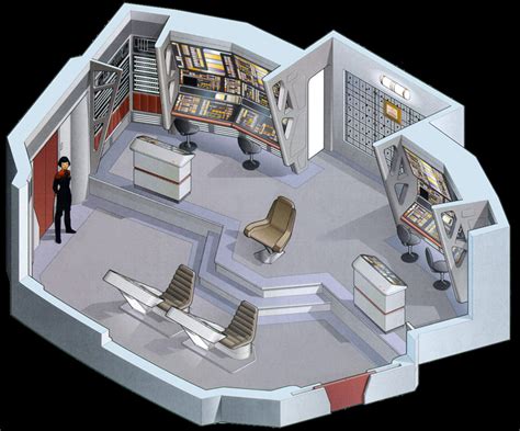 Scitech Asdb Nebula [base De Données Centrale]