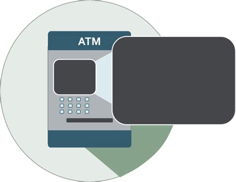 Automated Teller Machine Atm Hands On Banking Financial Education