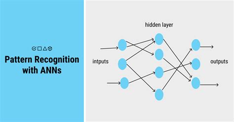 pattern recognition and machine learning 2025 industry applications