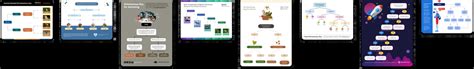 Online Dichotomous Key Maker Generate Stunning Dichotomous Designs