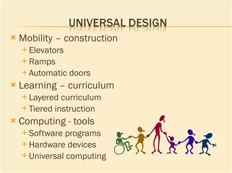 Multimodal Teaching And Learning Ppt