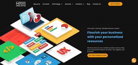 Hand Picked List Of Magento Migration Services In The Usa