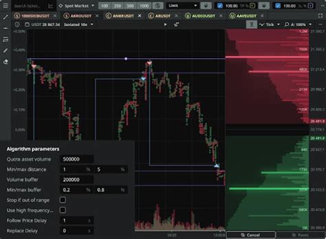 Automated Trading In Moontrader