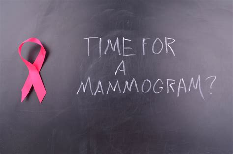 Common Reproductive Health Issues Of Women To Watch Out For