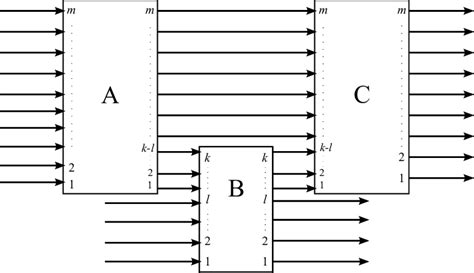 One Stage In The Construction Of The Adaptive Sorting Network The
