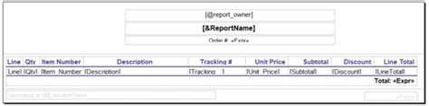 Create Ssrs Report With External Images And Repeating Table Header