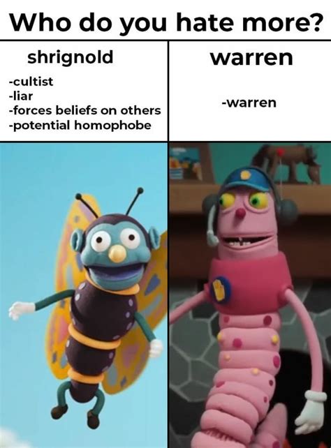 Who Do You Hate More Rdhmis