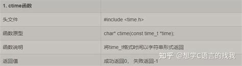 c c linux时间获取与时间转换函数总结 知乎