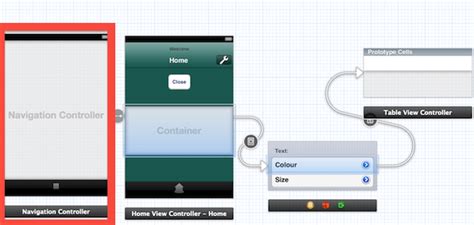 Iphone How Do I Perform A Push Segue Within A Container Stack Overflow
