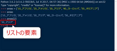 Pythonでデータをまとめて取り扱う基本中の基本リストの使い方とforループ 隣IT
