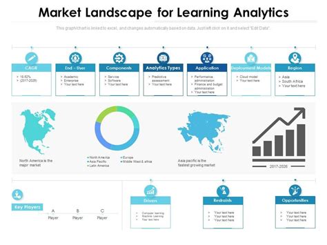 Top 10 Landscape Resume Powerpoint Presentation Templates In 2026
