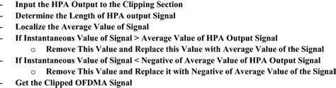 The Clipping Algorithm For Reduction Of Papr Of Ofdma Signal Download Scientific Diagram