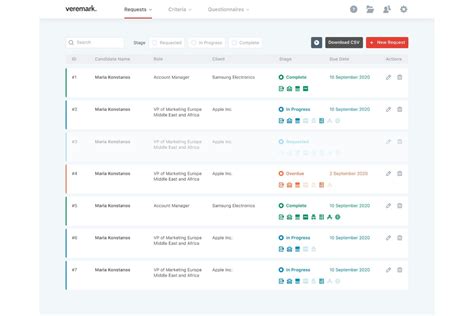 What Is The Best Background Check Software 2025 Ranked Reviews