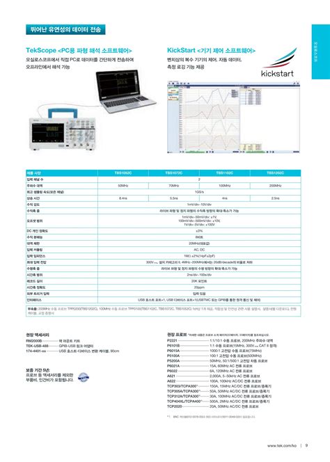Tektronix Tbs1000c 오실로스코프 시리즈 지니어스인더스트리 대한민국 No 1 산업장비 공급채널