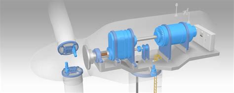 Circuitlogix Plclogix Simulation Software Wind Turbine Technician Training