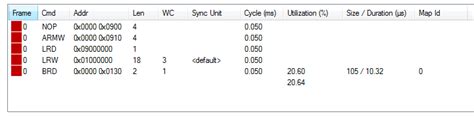 Tidm Delfino Ethercat Distributed Clock Mode And Wireshark Capture