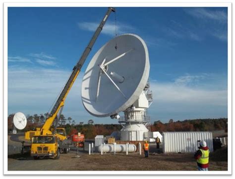 Images Ground System │ Goes R Series