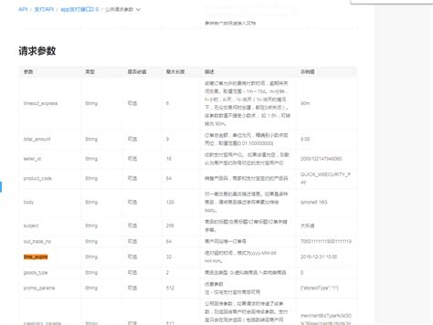 App支付，后台支付宝生成预支付设置超时时间timeoutexpress无效，使用timeexpire代替 Csdn博客