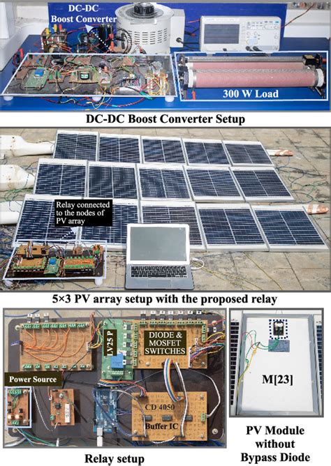 figure 2 from detection classification and location of open circuit and short circuit faults