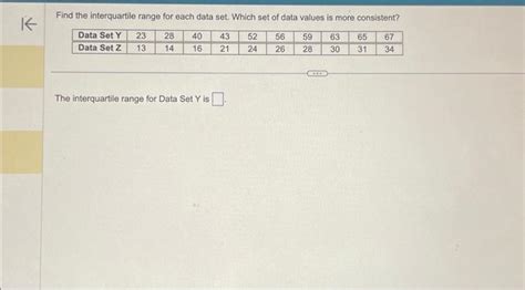 solved find the interquartile range for each data set which
