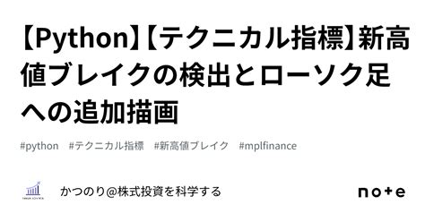Pythonテクニカル指標新高値ブレイクの検出とローソク足への追加描画ただかつ 株式投資を科学する