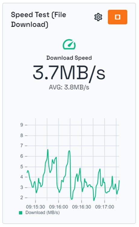 Acrylic Wifi Analyzer For Windows Troubleshooting Your Wifi