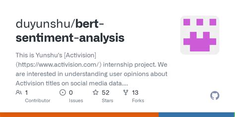 Github Duyunshubert Sentiment Analysis This Is Yunshus Activision