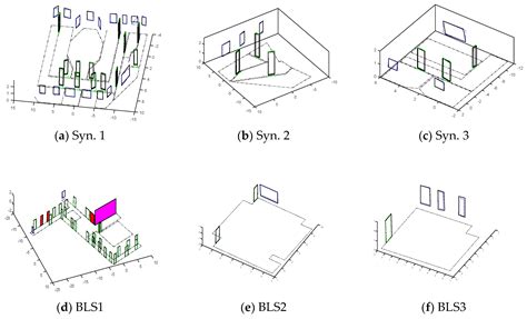 IJGI Free Full Text Semantic Geometric Modelling Of Unstructured Indoor Point Cloud