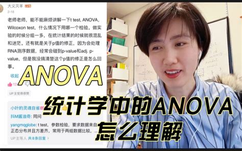 统计学ANOVA方差分析回答网友提问 哔哩哔哩 bilibili