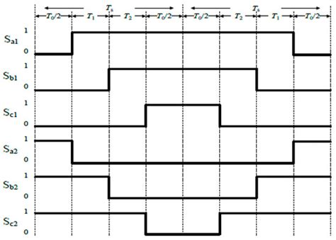 appliedmath an open access journal from mdpi