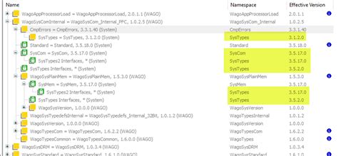 C0136 Ambiguous Use Of Name Visufbinputbase2 Error Codesys
