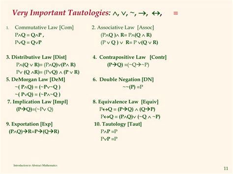 Ppt Expressions Propositional Formulas Or Forms Powerpoint Presentation Id 4166668