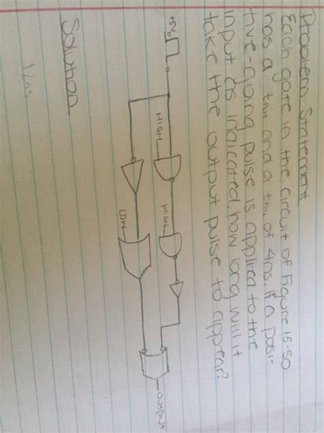 Solved Problem Statement Each Gate In The Circuit Of Figure Chegg