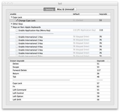Macos Using Caps Lock As Esc In Mac OS X Stack Overflow