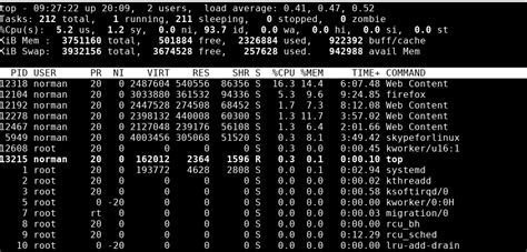 Commands To Check Memory Usage In Linux Artsysops