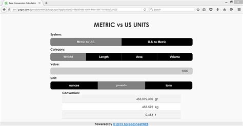 Developing Mobile Enabled Spreadsheet Tools