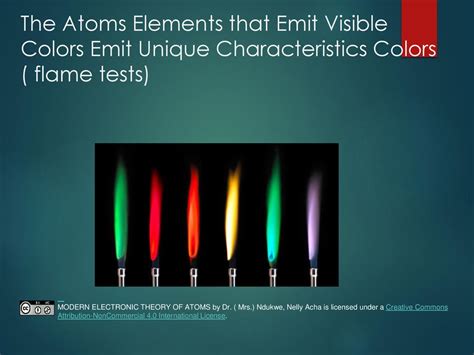 modern electronic theory of atoms ppt download