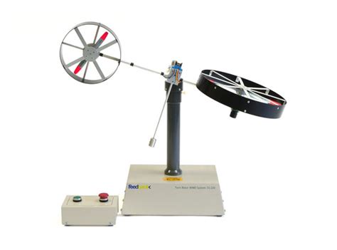 Set Twin Rotor Mimo System