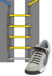 Как шнуровать берцы: как правильно зашнуровать берцы по-десантному, по ...