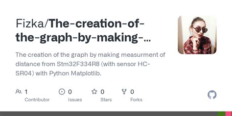 Github Fizka The Creation Of The Graph By Making Measurment Of Distance From Stm F Sensor Hc