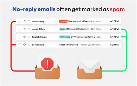 What Is A Do Not Reply Email Definition And Its Alternatives