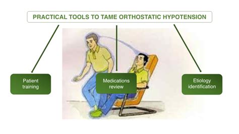 Practical Tools To Adopt When Clinically Approaching A Case Of