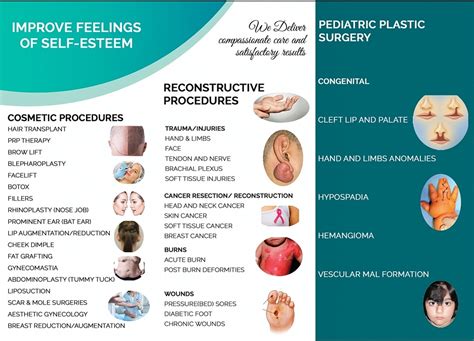 Pitangui Plastic Surgery Mongolia Питангүй эмнэлэг маань