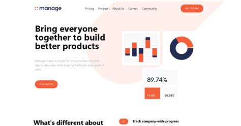 GitHub Picvet Tailwind Landing Page St Project My First Tailwindcss Project