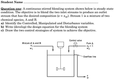Babe Name Question One A Continuous Stirred Blending System Shown Below Is Steady State
