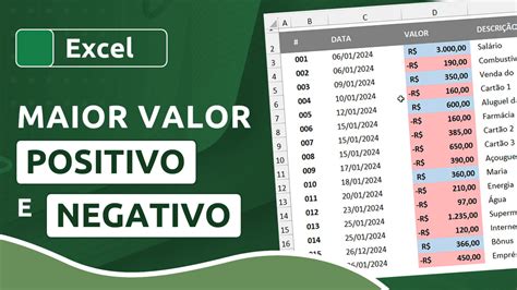 Como Editar Dados Em Várias Planilhas Do Excel Ao Mesmo Tempo